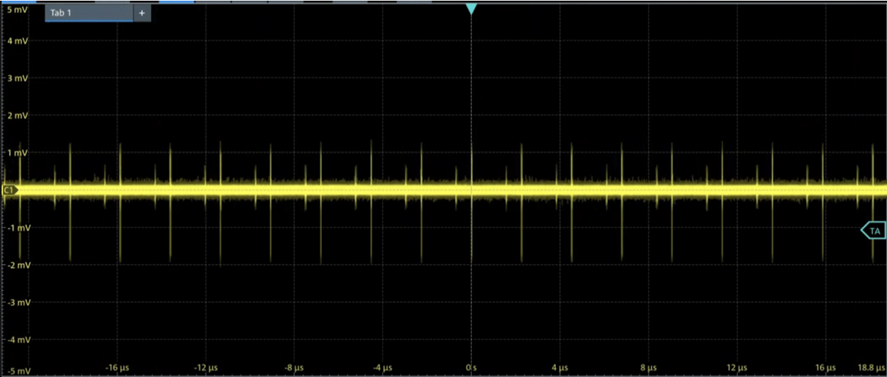 Eliminating Audio Ground Loops: Designing a USB Type-C Isolator with ...